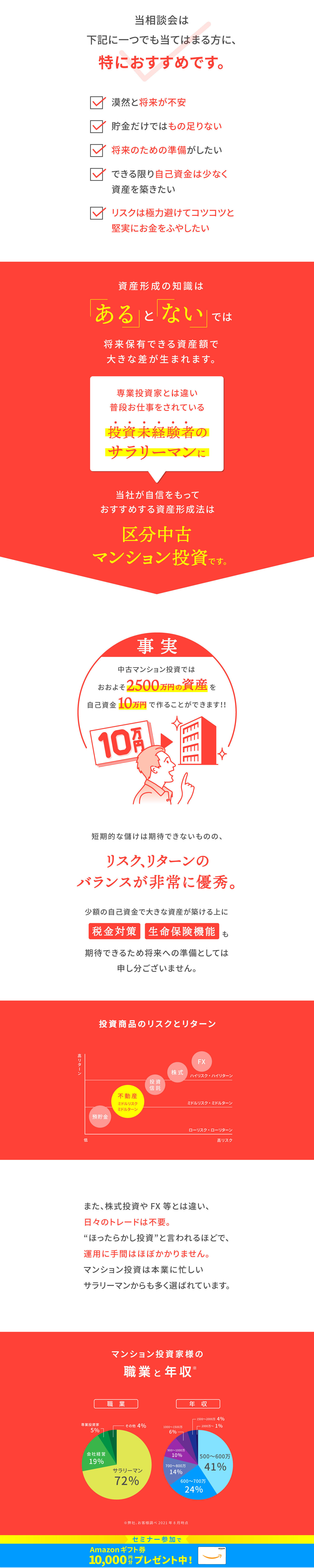 資産一億円構築までのロードマップ/AREXYの資産構築相談会